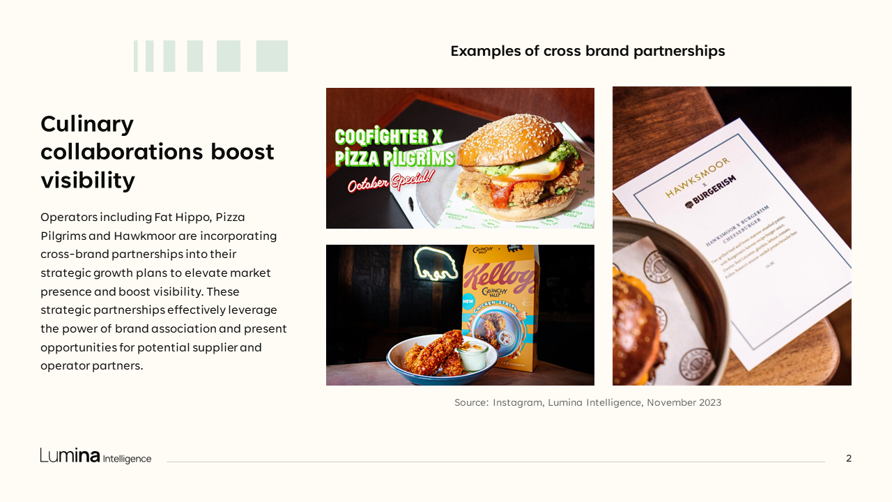 Restaurant Market Report 2023 - Lumina Intelligence Store