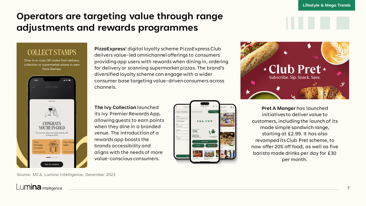 Menu & Food Trends Report 2023 - Lumina Intelligence Store