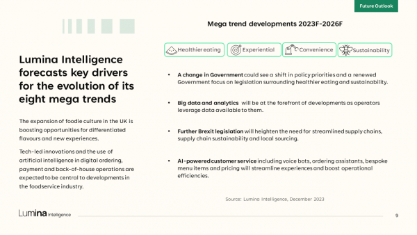 Menu & Food Trends Report 2023 - Lumina Intelligence Store